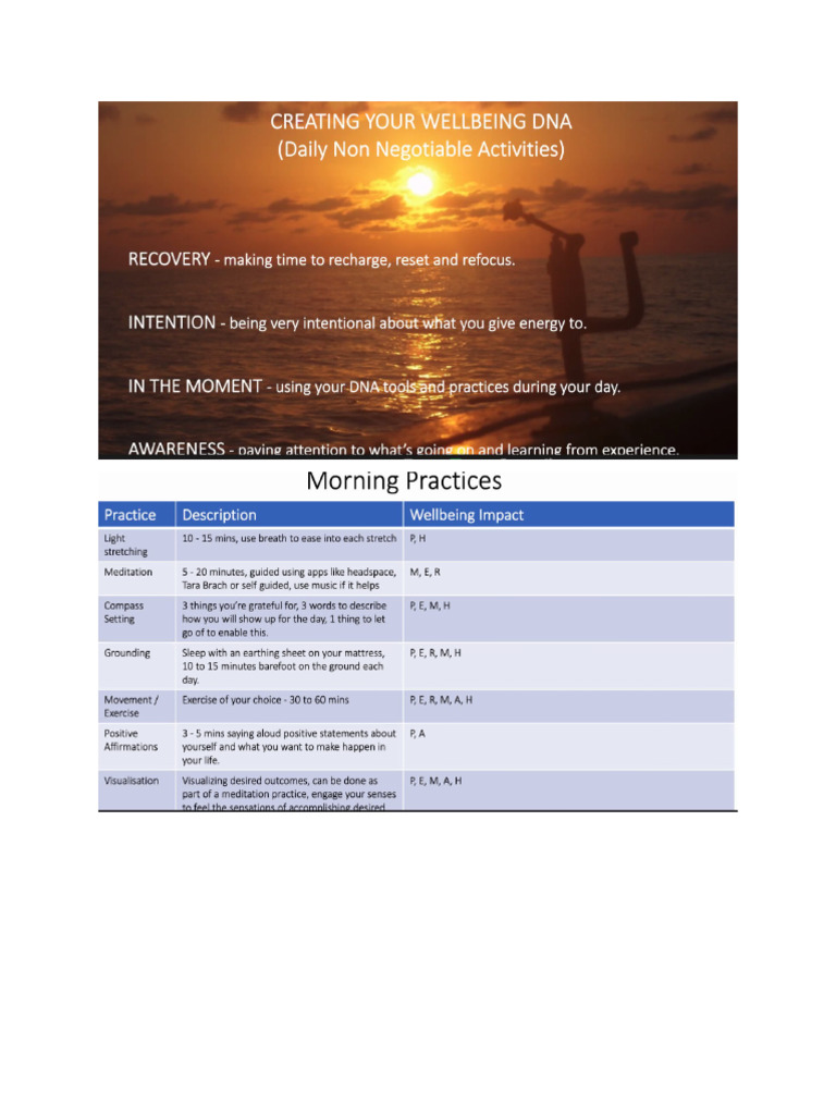 Live Well | PDF