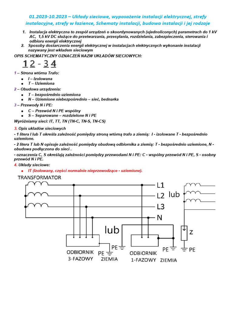 INSTALACJE 28.10.2023 Układy Sieciowe, Wyposażenie Instalacji Elektrycznej, Budowa, Strefy ...