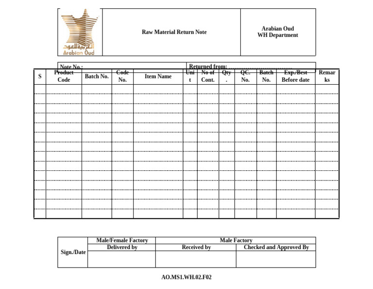 AO - MS1.WH.02.F02 Return Raw Material Note | PDF