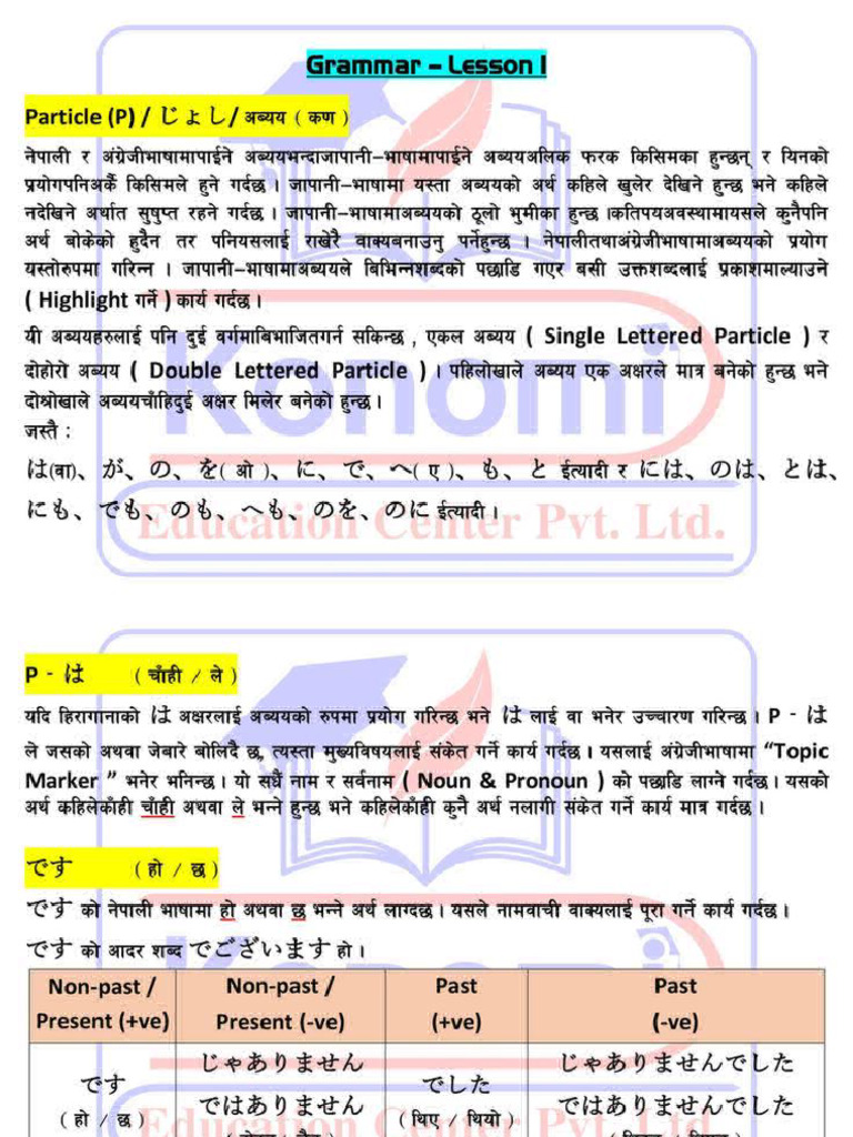 N5 Grammer (Lesson 1-25) | PDF