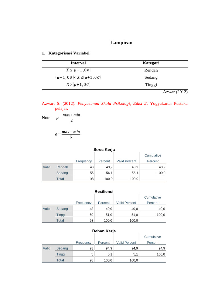 02 Lampiran Analisis Data Agus 25 - 05 - 2024 | PDF | Errors And Residuals | Coefficient Of ...