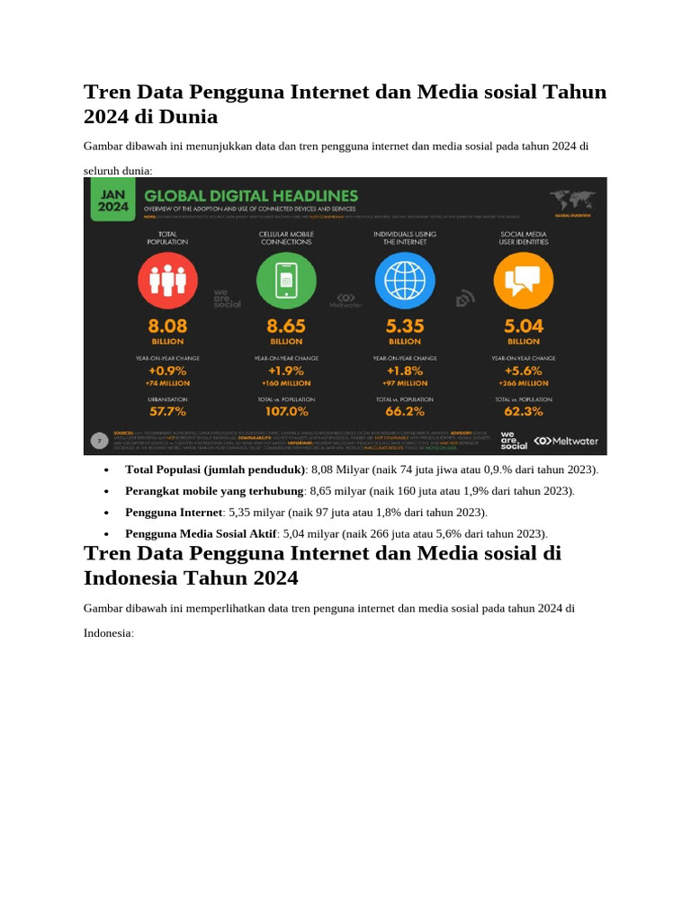 Tren Data Pengguna Internet Dan Media Sosial Tahun 2024 Di Dunia | PDF