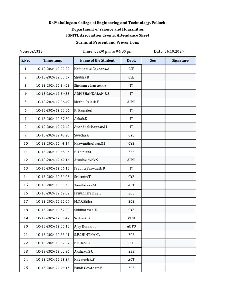IGNITE Event Participants_26.10.2024 | PDF