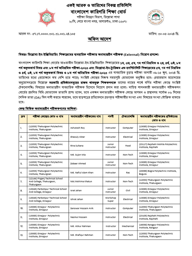 WWW - Bteb.gov - BD: External | PDF