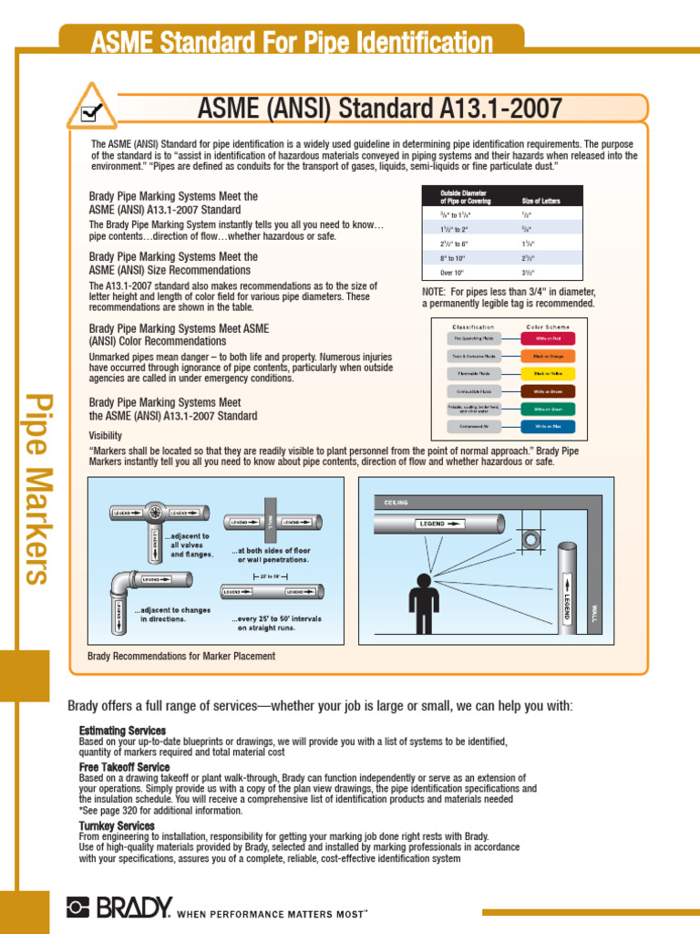 ASME A.13.1-2007 | PDF | Pipe (Fluid Conveyance)