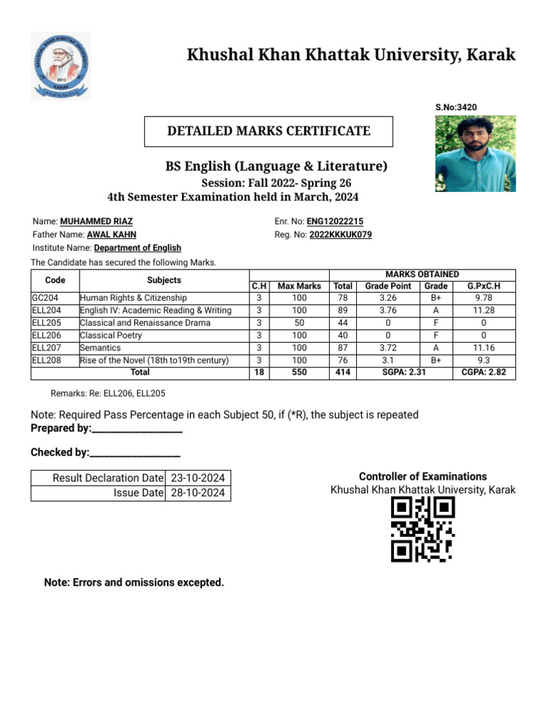 BS English Marks Certificate - Fall 2022 | PDF