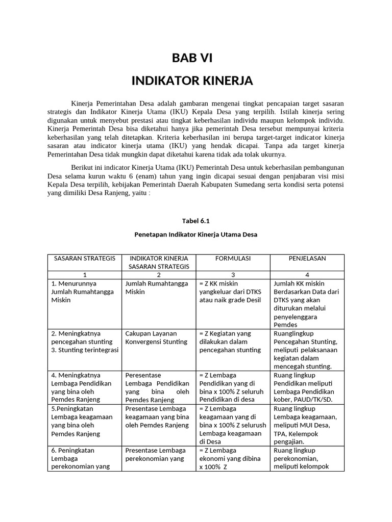 INDIKATOR KINERJA RPJM | PDF