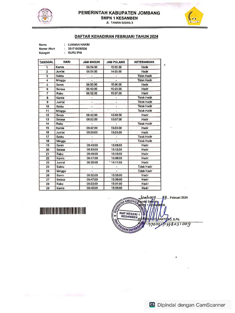 Absen Siaga Lukman Hakim | PDF