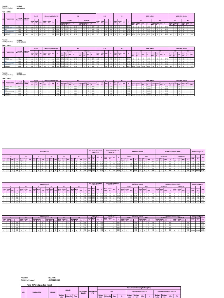 Laporan F1-F6 KIA November | PDF