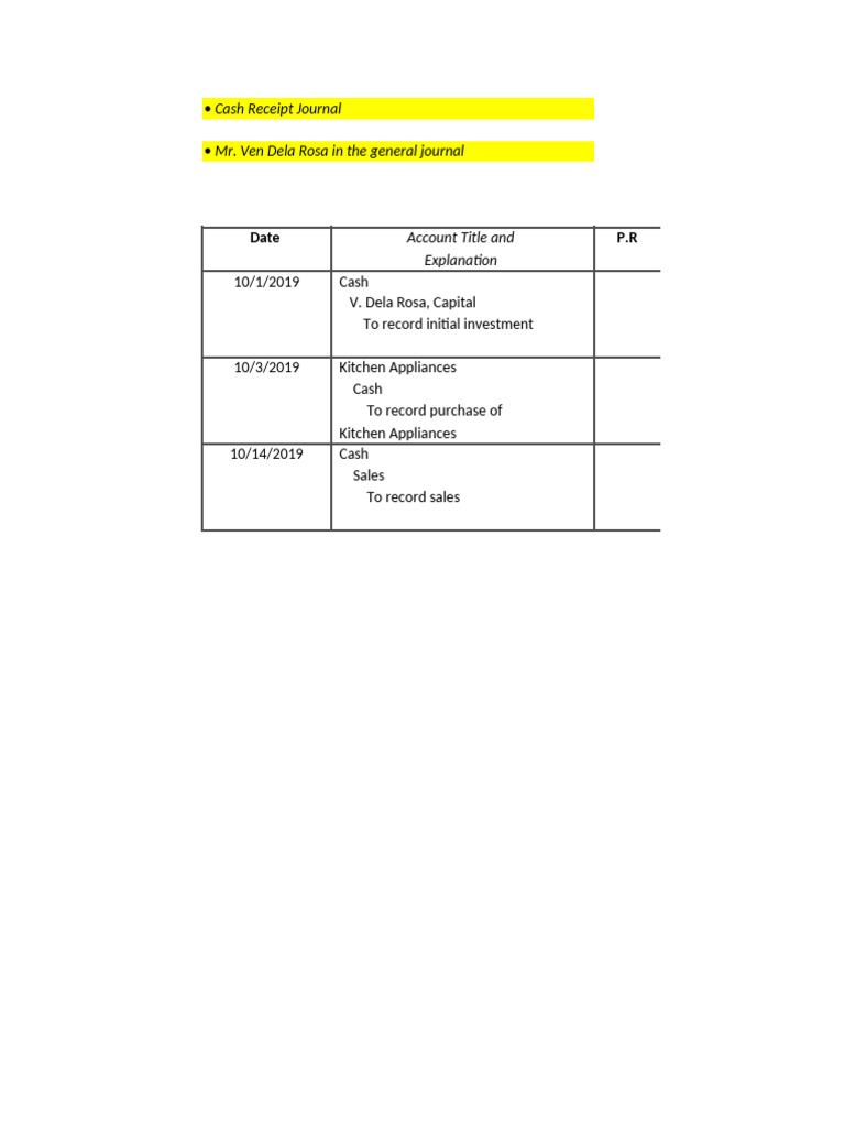 General Journal Debit, Credit 2 | PDF | Finance & Money Management