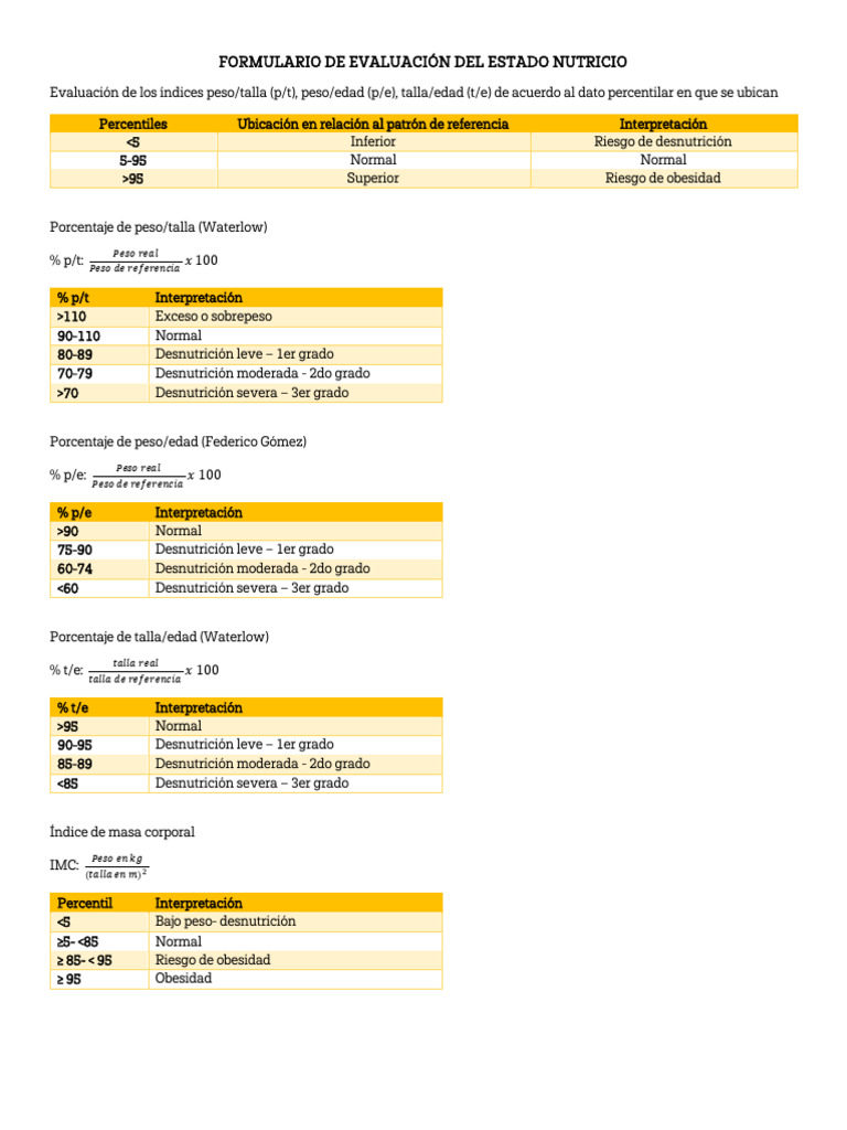 Formulario de Evaluación Del Estado Nutricio | PDF