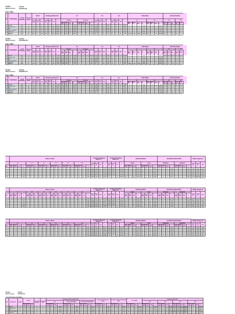 Laporan F1-F6 Desember | PDF