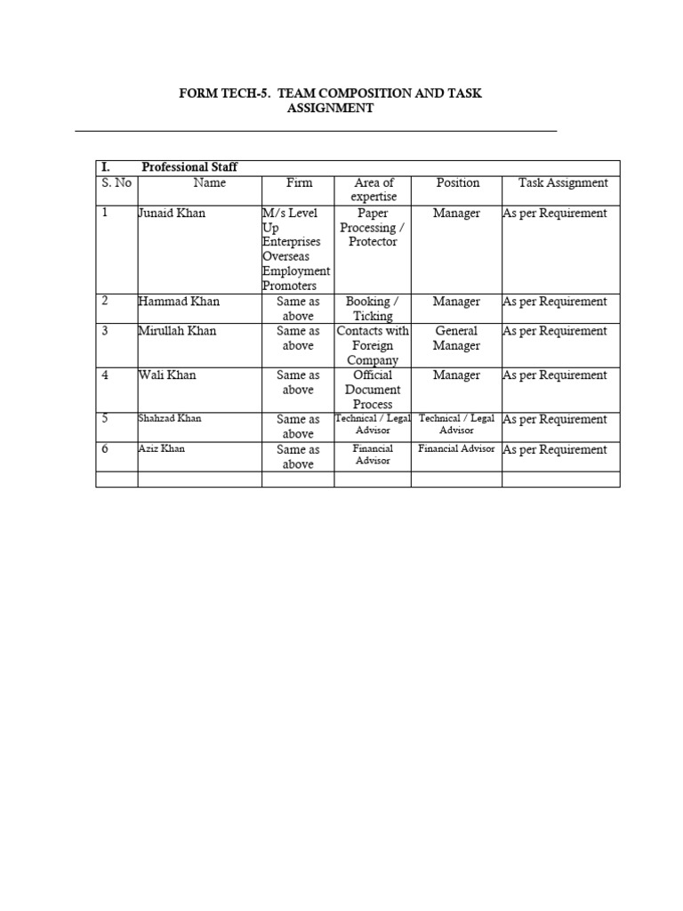 Form Tech-5 Team Composition and Task Assignment | PDF | Self-Improvement
