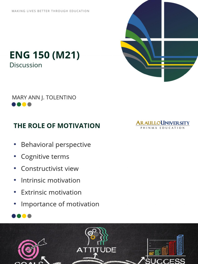 ENG 150 Module 21 | PDF | Motivational | Motivation