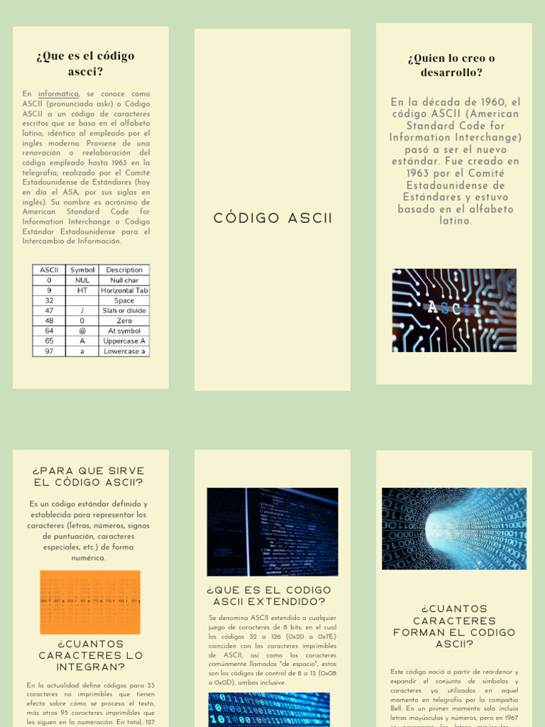Sesión 20. El Código ASCII (5 Ene 2024 A La(s) 00:21) | PDF | Ascii ...