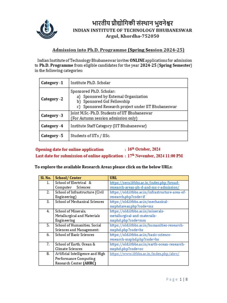 Ph.D. Web Advertisement SPRING 2024-25-3 | PDF | Doctor Of Philosophy | Academic Degree