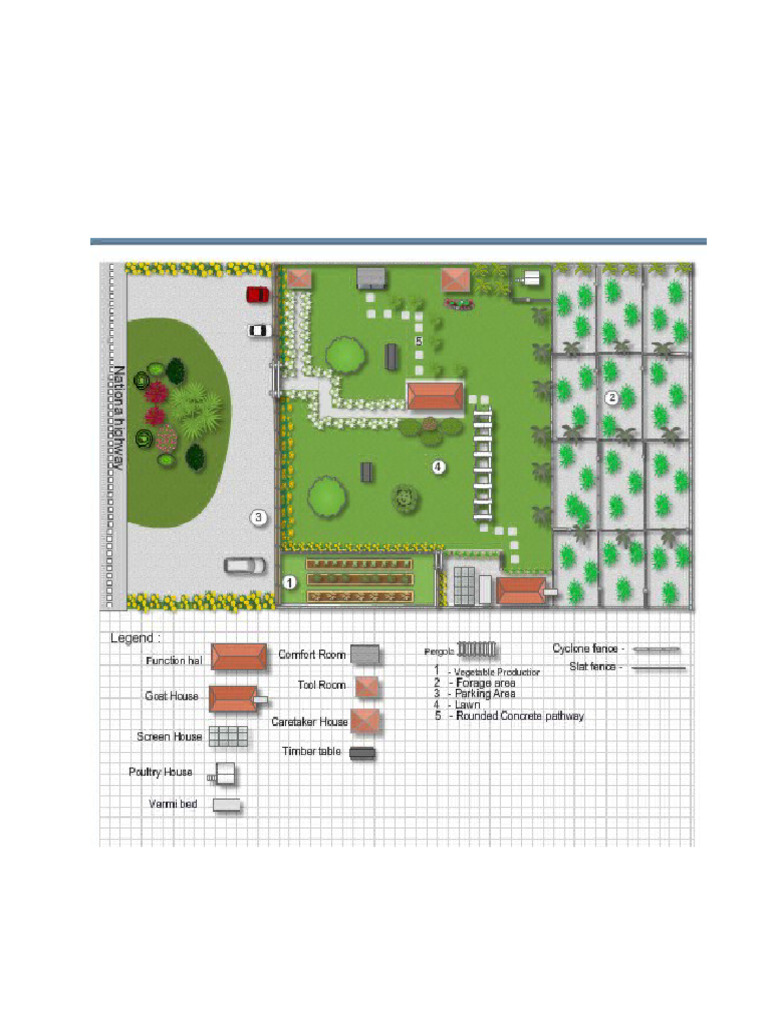 Landscape | PDF