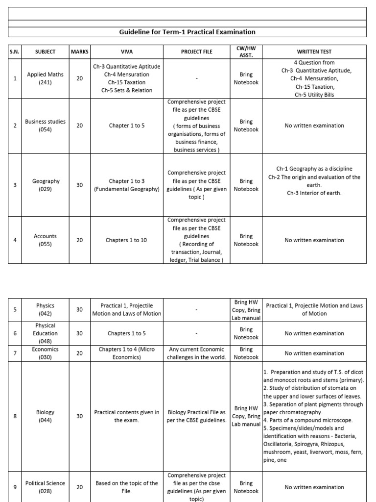 Viva Sheet Pdf Leaf