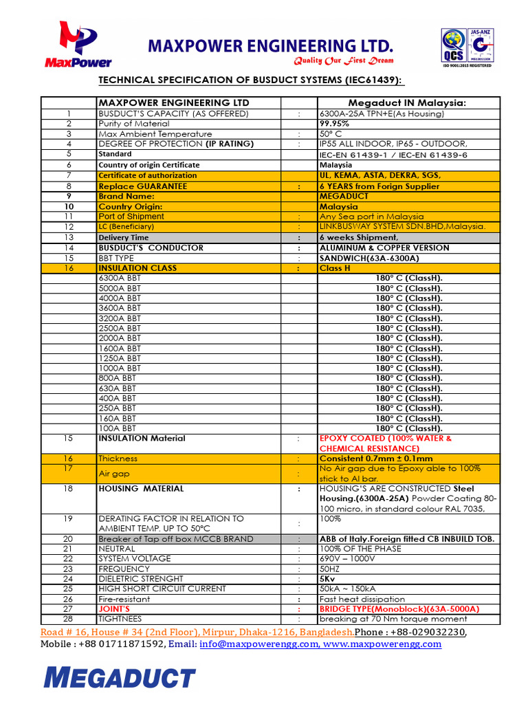 MEGADUCT BBT Technical Data Sheet | PDF | Electrical Engineering ...