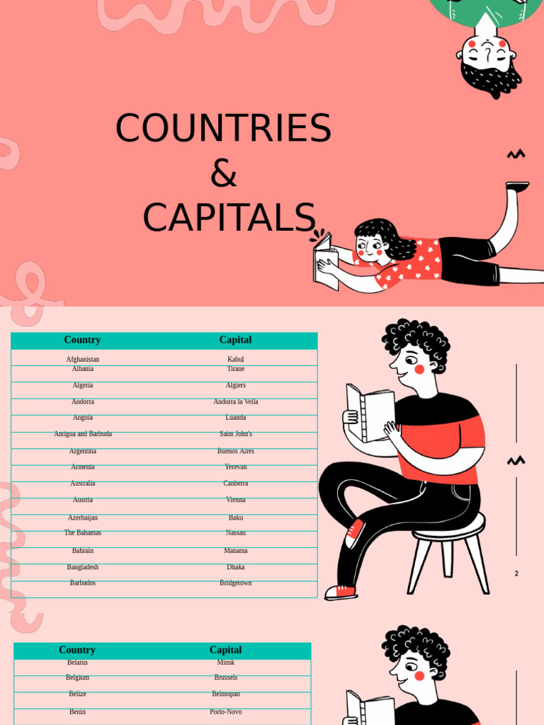 Countries & Capitals | PDF | Urban Planning | International Relations