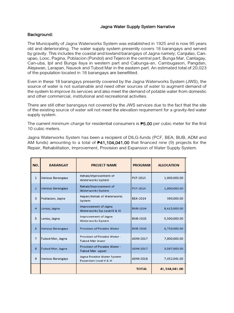 Jagna Water Supply System Challenges | PDF | Water Supply | Water ...