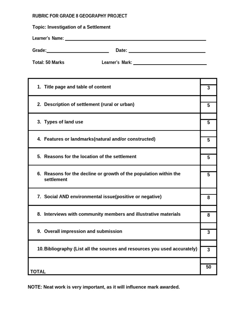 Rubric For Grade 8 Geography Project | PDF | Foreign Language Studies