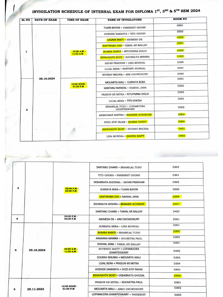 Invigilation Duty For Diploma Internal Exam | PDF