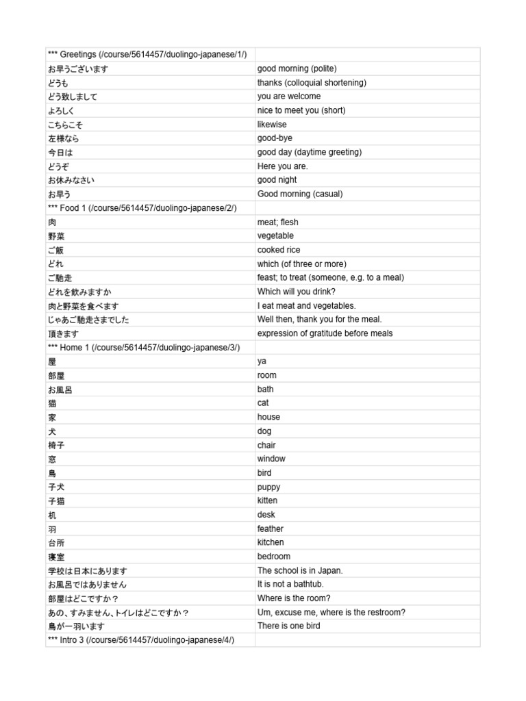 Japanese | PDF