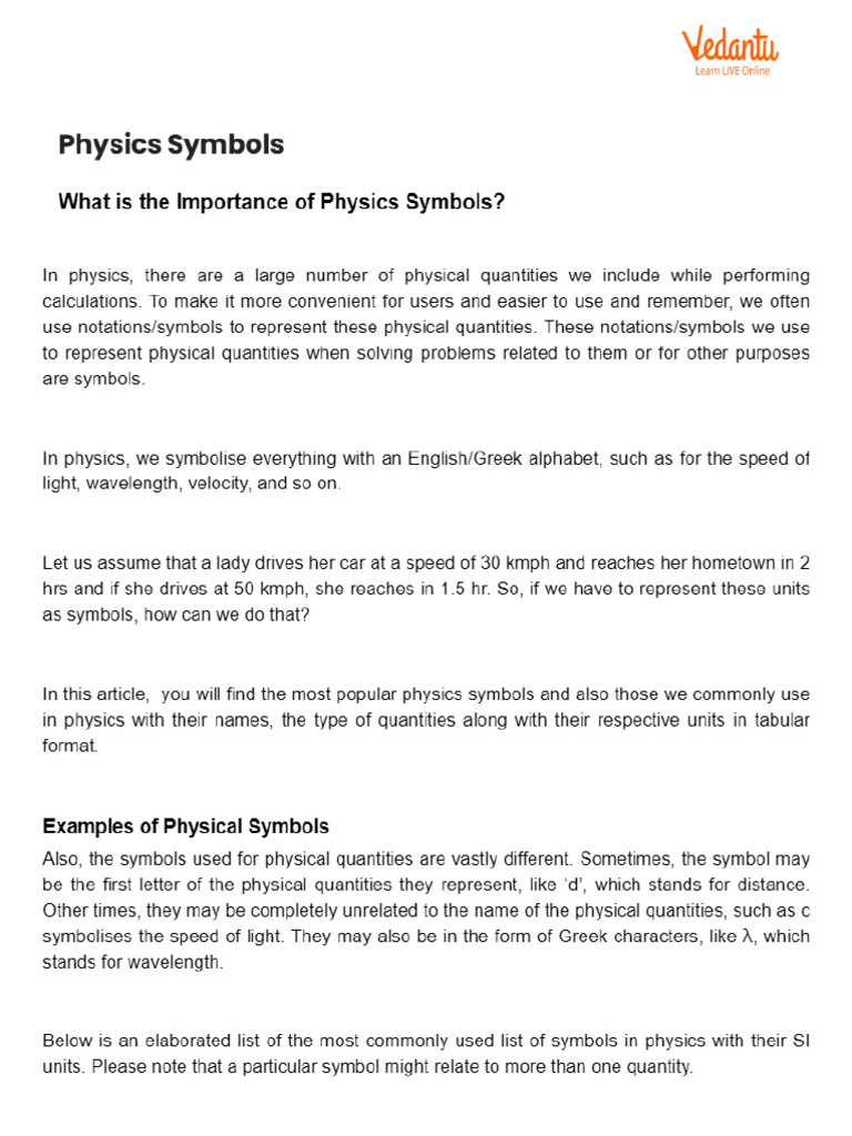 Physics Symbols | PDF