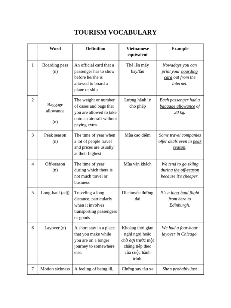 Tourism Vocabulary Questions | PDF | Tourism