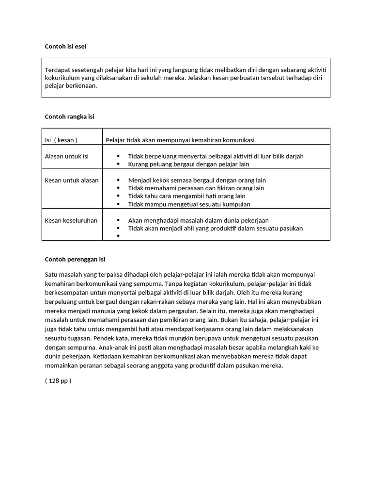 Contoh Isi Esei Pdf