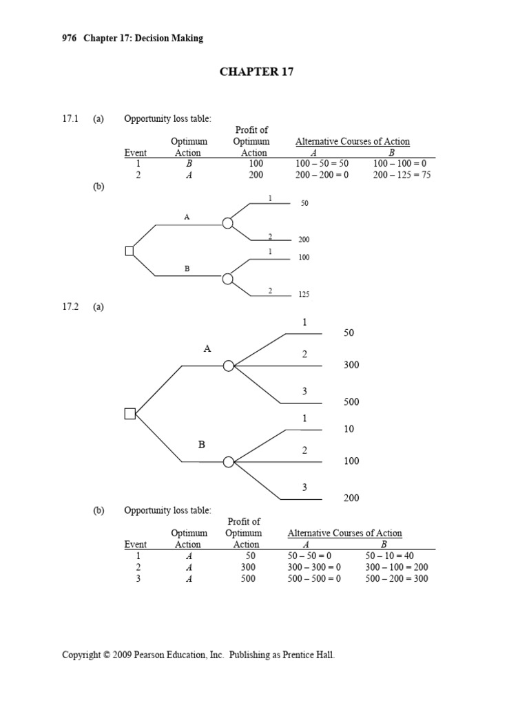 BBS11 ISM Ch17 | PDF | Coefficient Of Variation | Standard Deviation