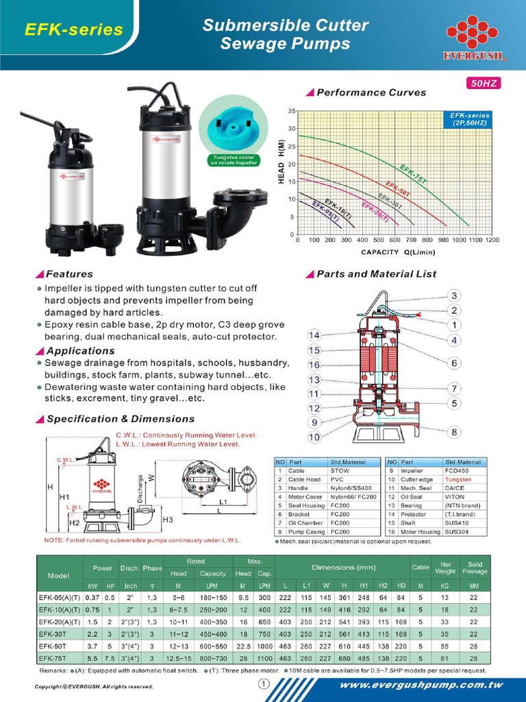 EFK Series Catalog | PDF