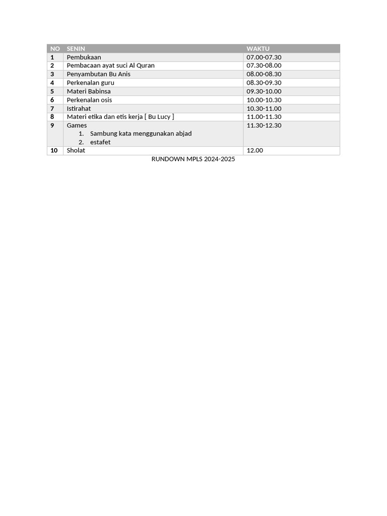 Rundown MPLS 2024-2025 Lengkap | PDF
