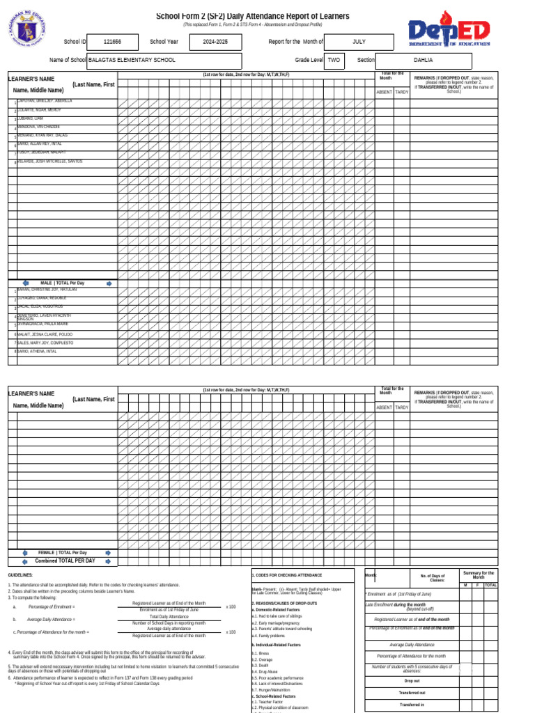 School Form 2 (SF2) Daily Attendance Report of Learners | PDF ...
