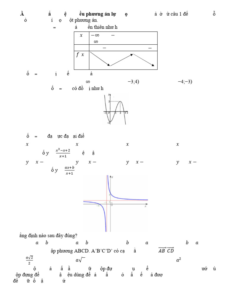 Ầ ắ ệ ều phương án lự ọ: PH N I. Câu tr c nghi m nhi ach n. Câu 1 | PDF