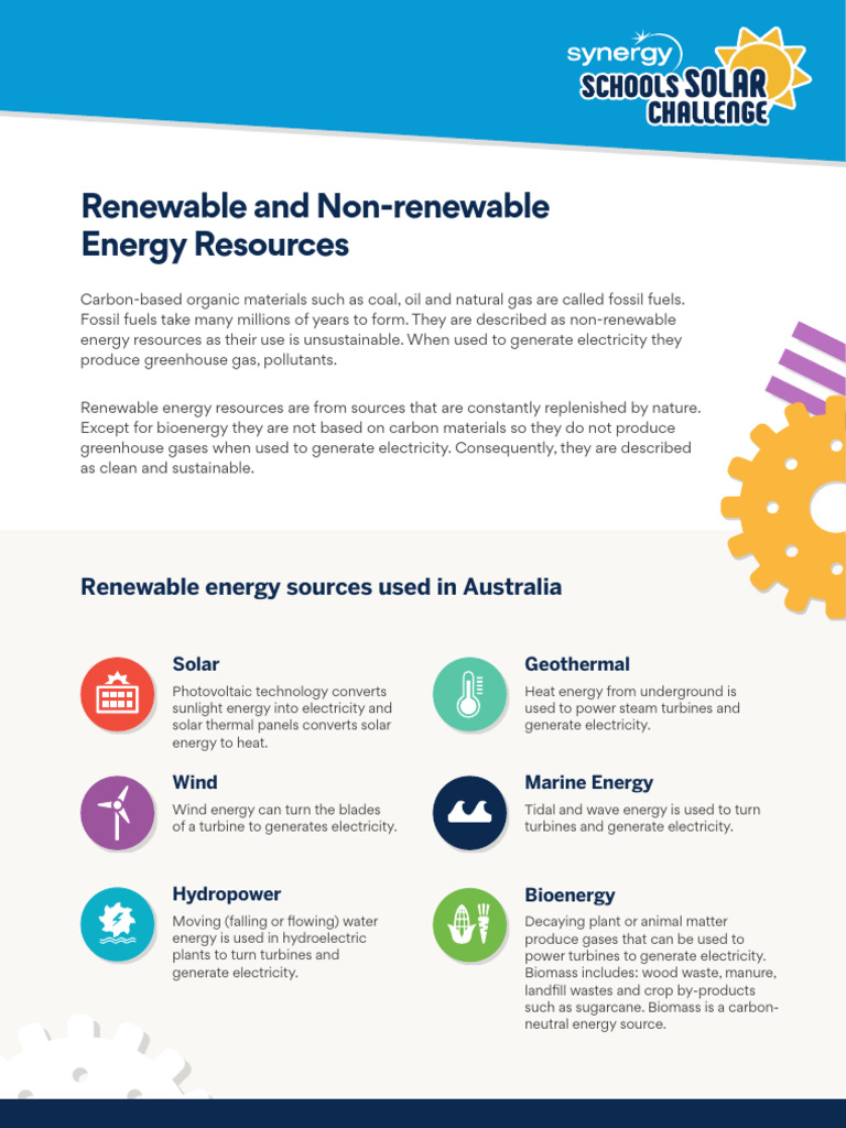 Fact Sheets Renewable Energy | PDF | Renewable Energy | Energy Development