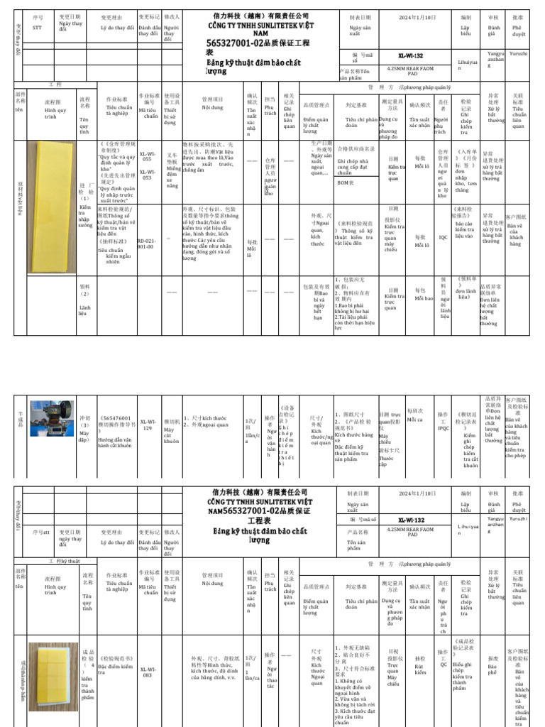 TTi 565327001-02 SPMP | PDF