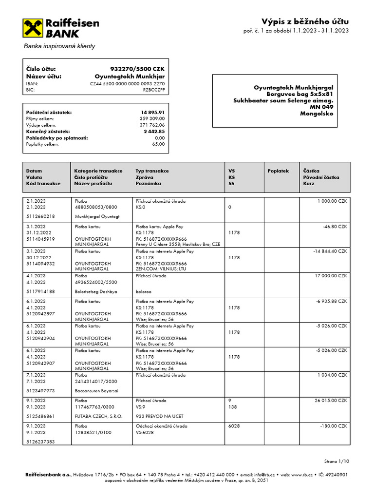 Statement 0000932270 CZK 2023 001 | PDF