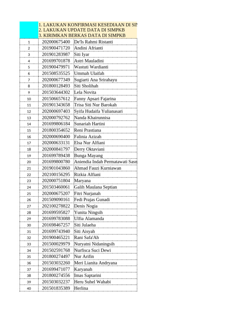 Data Ppg Piloting 3 Karawang | PDF