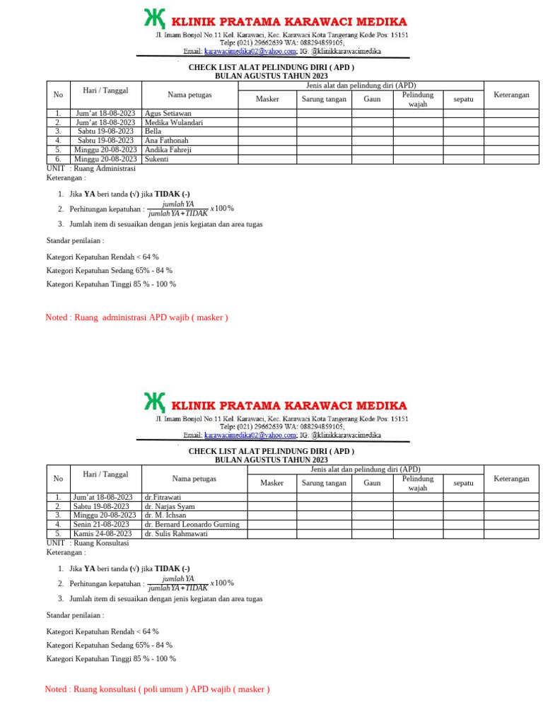 Lembar Monitoring Apd Ppi | PDF