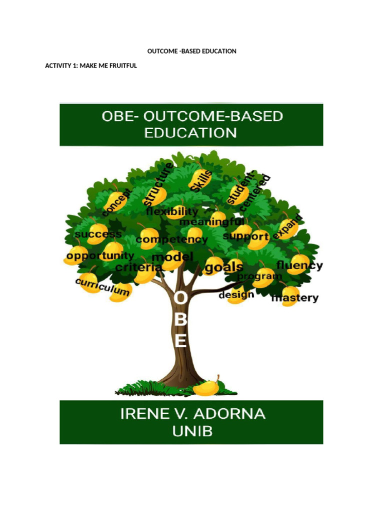 Obe Activities 1-3 | PDF