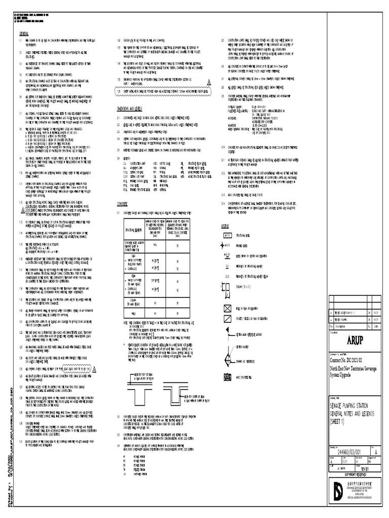 SPS General Notes and Legend and GI | PDF | Concrete | Drainage