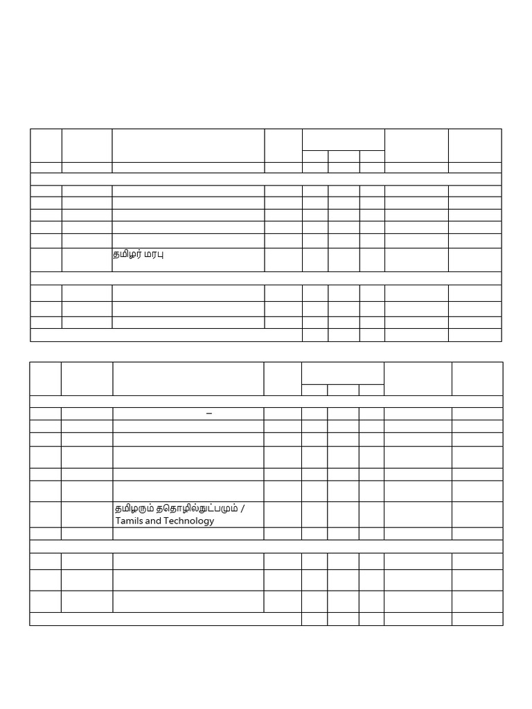 Stucor R21 Syllabus Cse-Ds | PDF | Artificial Intelligence ...