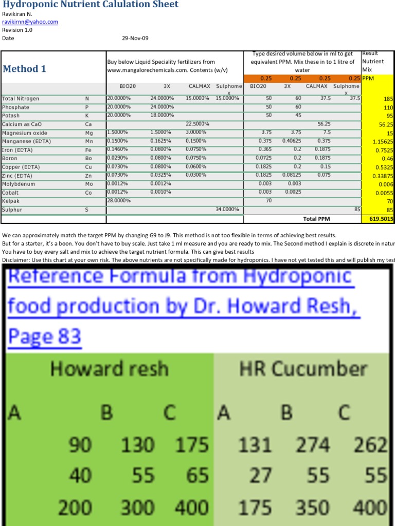 Nutrient Calculation | PDF