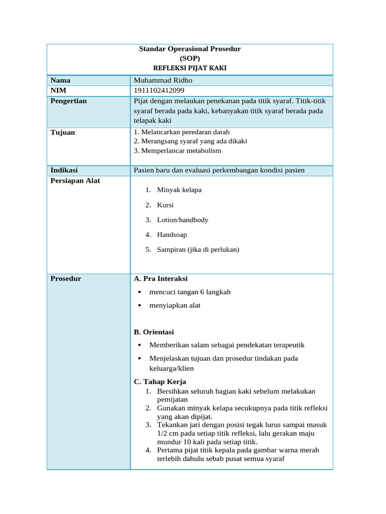SOP Refleksi Pijat Kaki Muhammad Ridho | PDF
