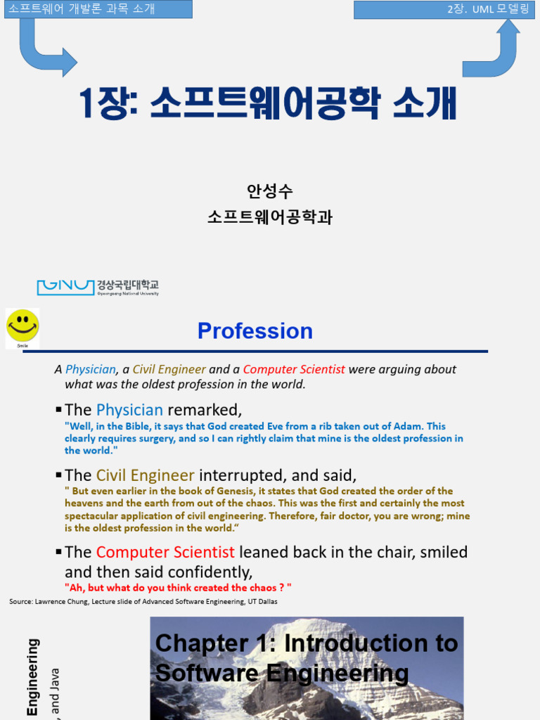 01 소프트웨어공학 소개-updated | PDF | System | Object Oriented Programming