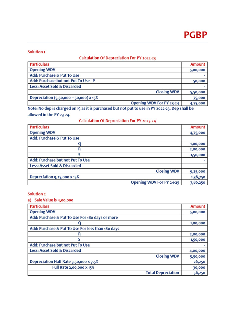 PGBP Q1-12 | PDF | Depreciation | Tax Deduction