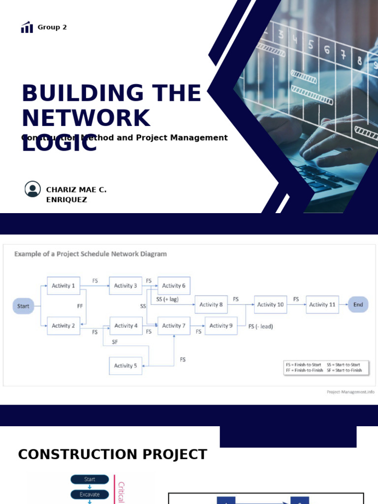 Building Network Logic 1 | PDF | Project Management