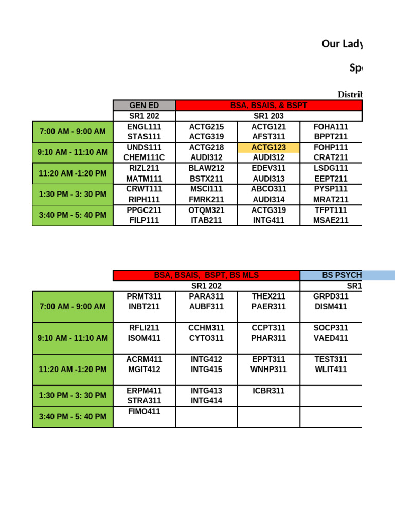 Fatima University October Exam Schedule | PDF